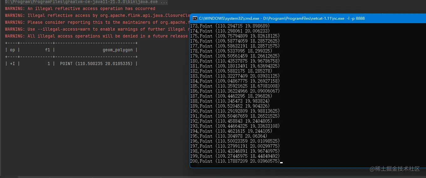Apache Sedona 流数据处理入门Apache Sedona用一套开箱即用的分布式空间数据集和空间SQL扩展了A - 掘金