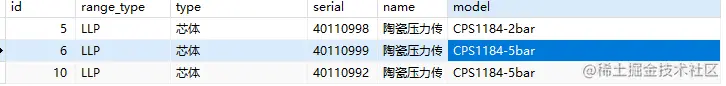 Mysql执行insert时，不插入重复数据今天遇到一个问题：通过sql语句直接实现重复数据不插入，而不用借助逻辑代码进 掘金