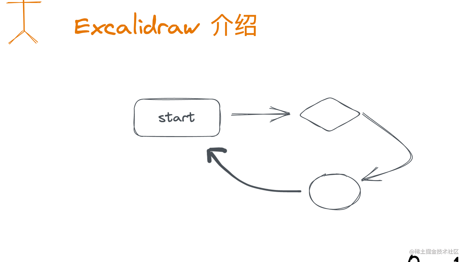 5 分钟了解 Excalidraw - 掘金