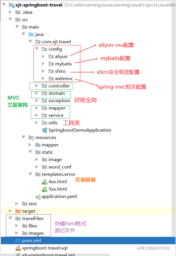 推荐 12 个 SpringBoot 开源项目 - 掘金
