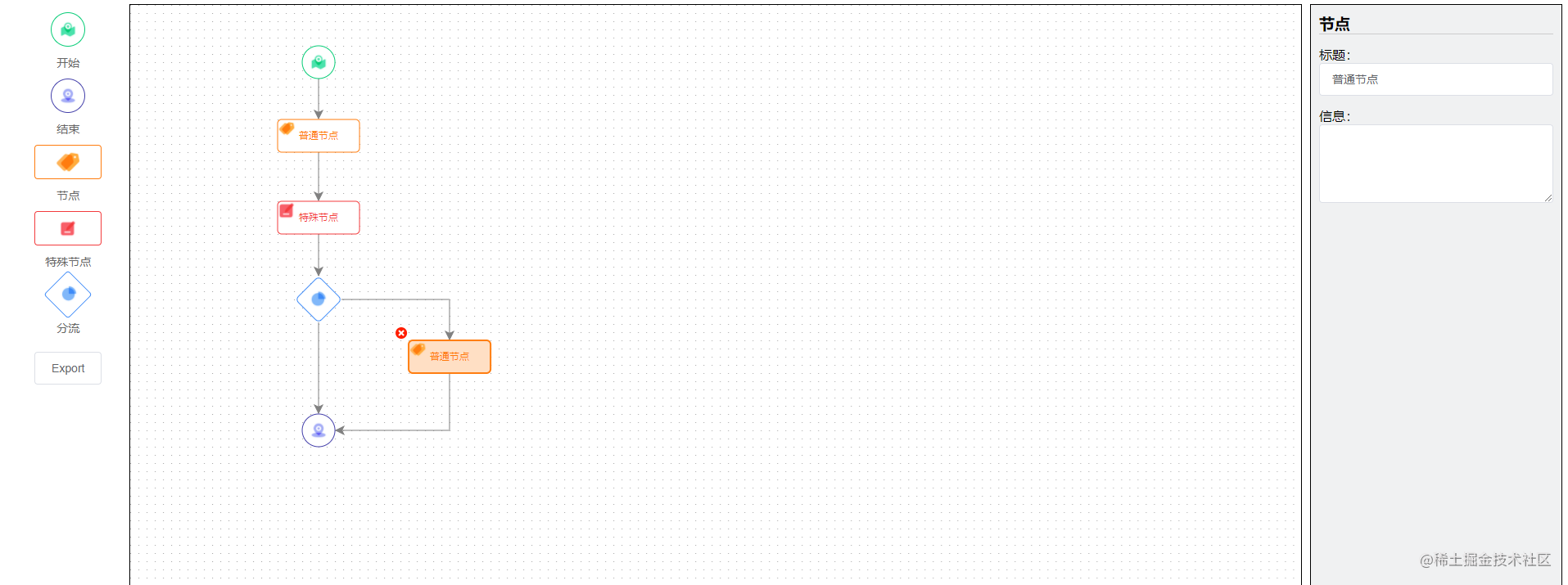Vue流程图编辑器 - 掘金