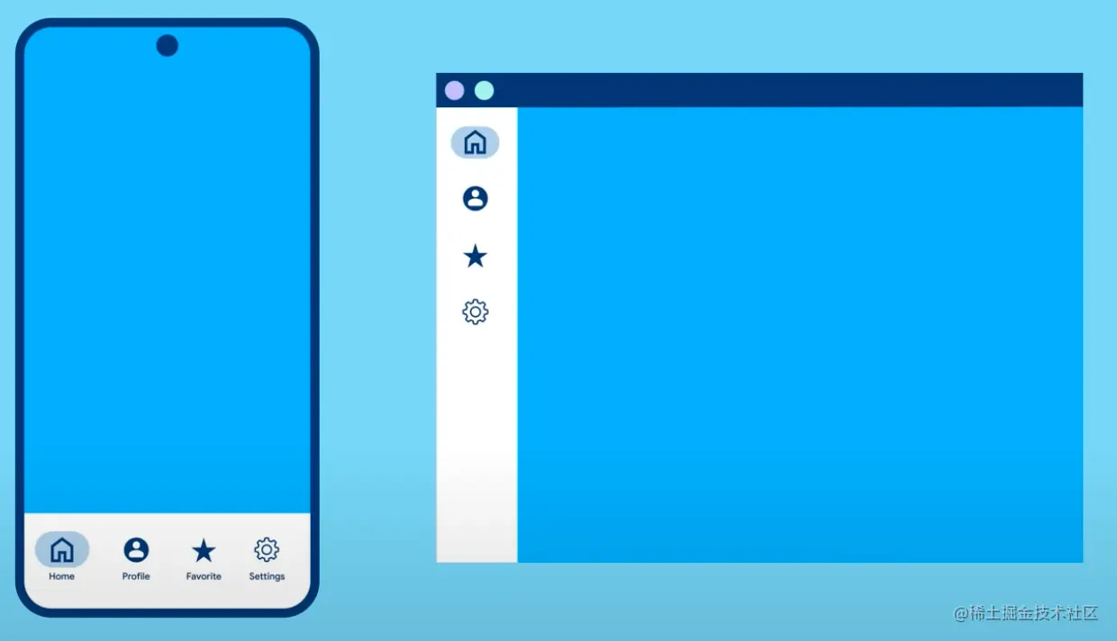 Flutter Widget 之NavigationBar这是一个和时间一样古老的故事。您的应用程序有三到五个主要内容区 - 掘金