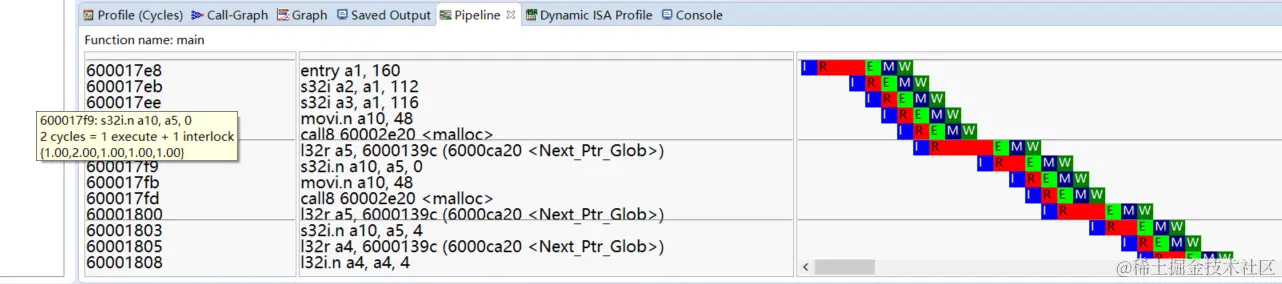 DSP学习笔记（一）| Xtensa 使用例程记录Dhrystone Example Using the Active - 掘金