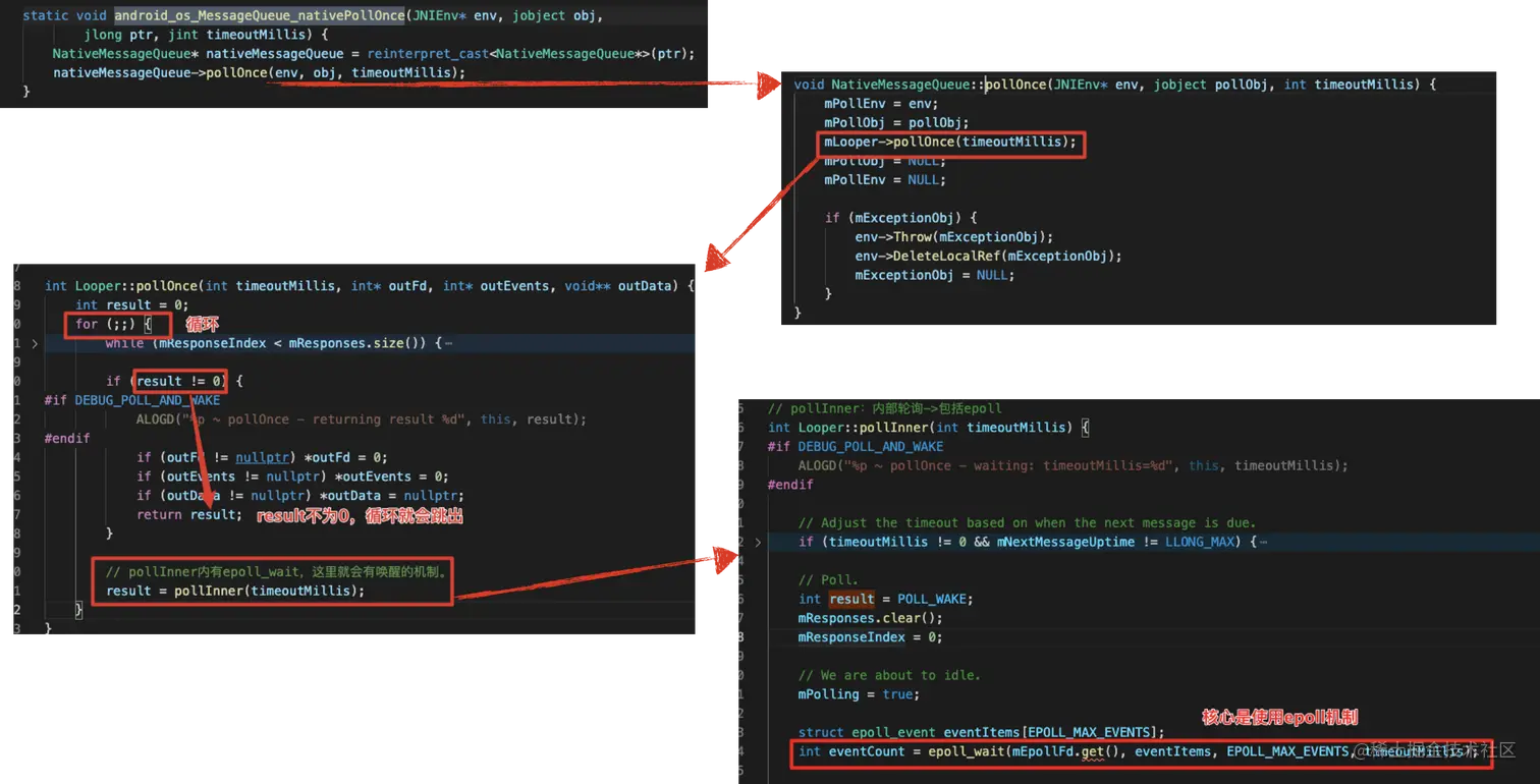 完全解析Android：Looper与Handler机制对于疏漏或者不理解的地方，还是需要自行阅读源码。 Looper和 - 掘金