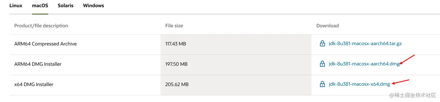 Mac M2芯片 安装 jdk安装 后缀名为 .tar.gz 版本 步骤 到官网进行下载：https://www.ora - 掘金