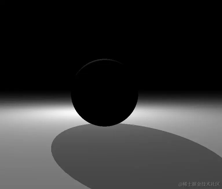 RayMarching 入门RayMarching和传统的RayTracing很相似，在RayTracer，根据方程确定 - 掘金