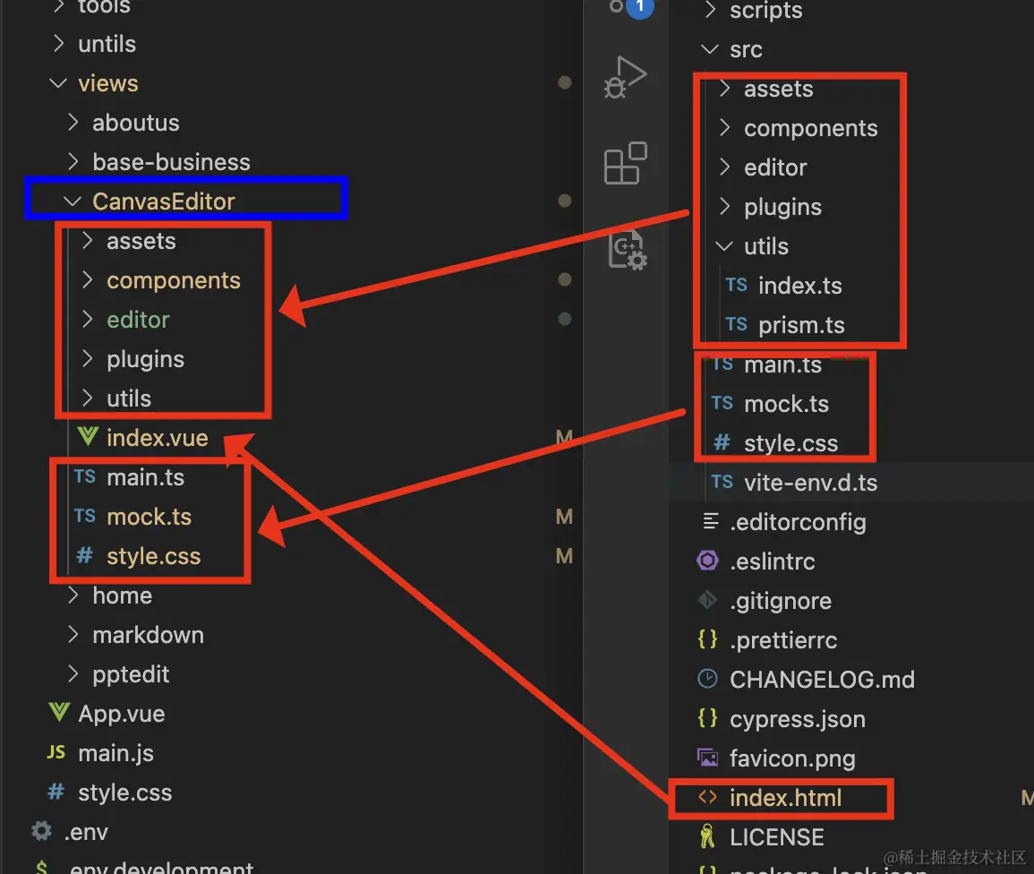 vue项目集成CanvasEditor实现Word在线编辑器CanvasEditor实现Word在线编辑器 官网文档：h - 掘金