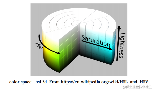 d3 - colors - 掘金