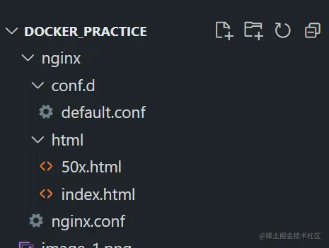 手把手教你在Docker中使用nginx用Docker开启nginx容器，方便你快速开启一个nginx服务，并能够快速配 - 掘金