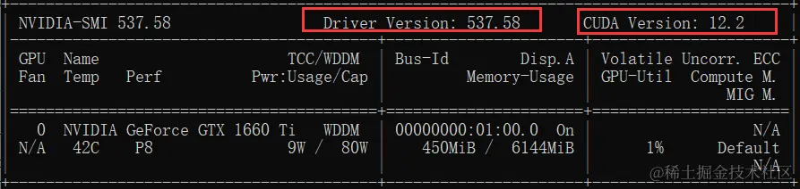 PyTorch+DGL+PyG安装最近在做NLP课程作业时发现当前的pytorch版本的LSTM和RNN模块存在不可复现 - 掘金