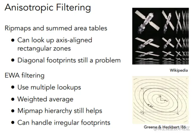 webgl 纹理进阶（一） MipMap与RipMap(各向异性过滤) - 掘金
