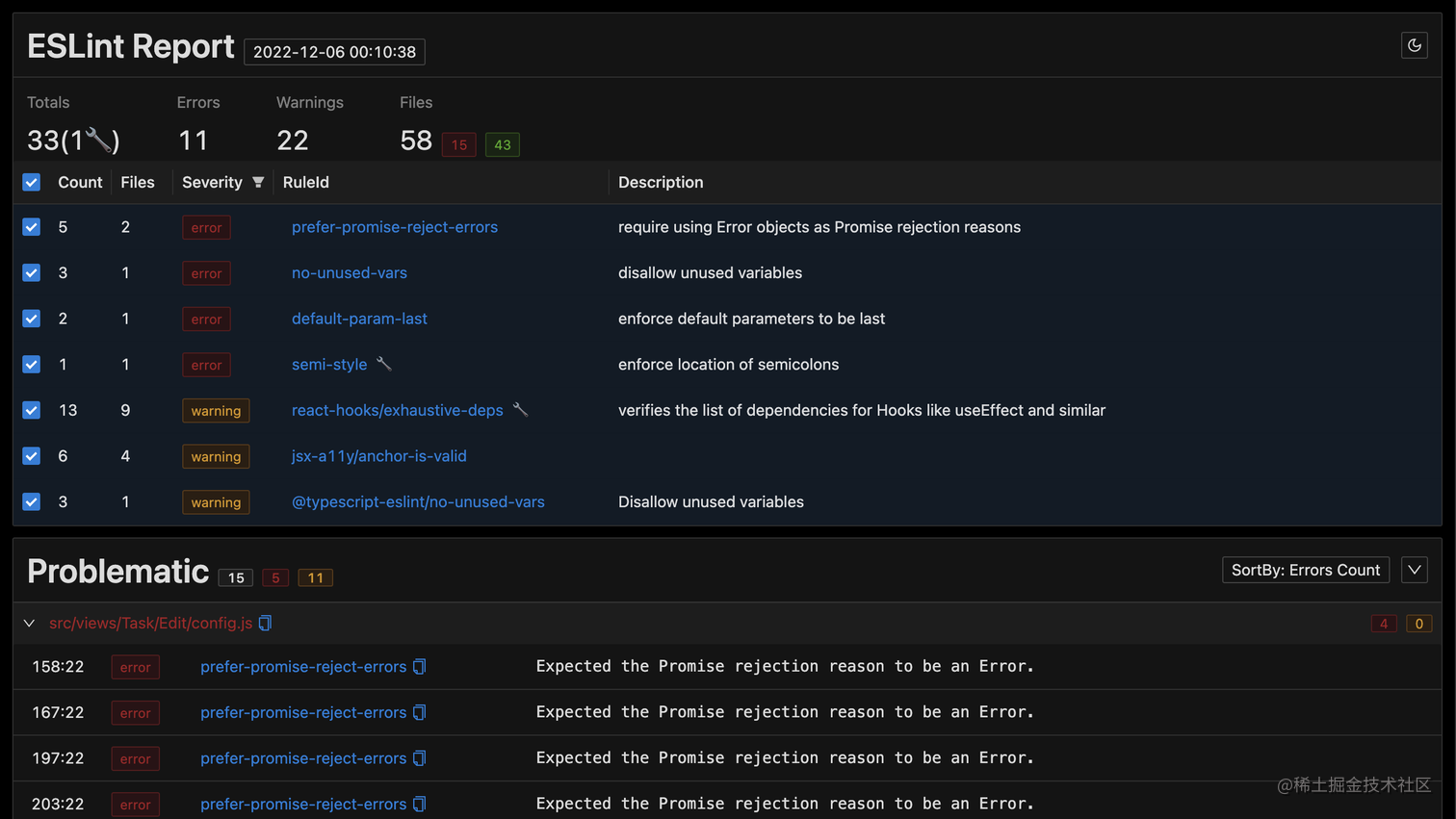 eslint-formatter-html 更好的展示项目的ESLint报告 - 掘金