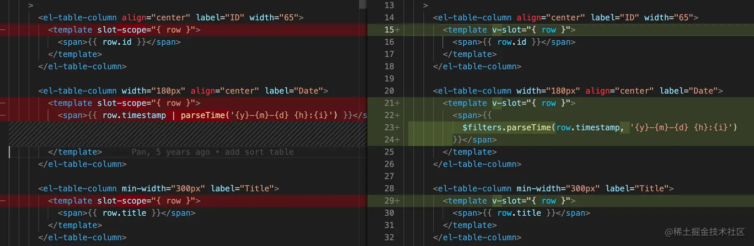 升级 Vue3 的最后一块拼图，快试试这个工具自动升级你的 Element 老项目如今 ElementUI 的 Vue3 - 掘金