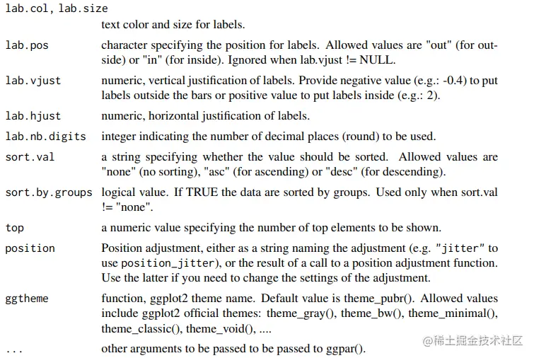 04 ggpubr学习-ggbartplot - 掘金