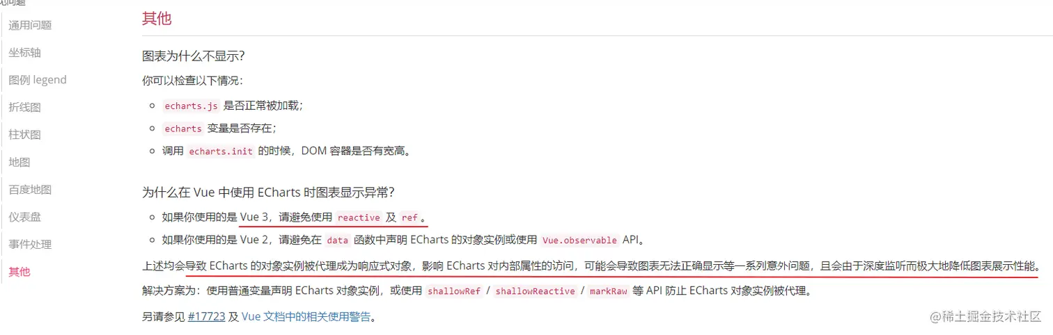Vue3 封装 Echarts 通用组件1 如何在 Vue3 中实现一个通用的 Echarts 组件； 2 解决 V 掘金 