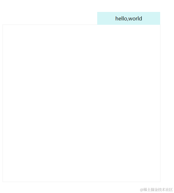 纯 html + css 实现彩带效果 - 掘金