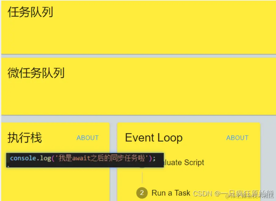 一文让你搞懂async/await存在时的执行顺序前置条件 首先你要弄明白JS事件循环（Event Loop）的基本原理 - 掘金