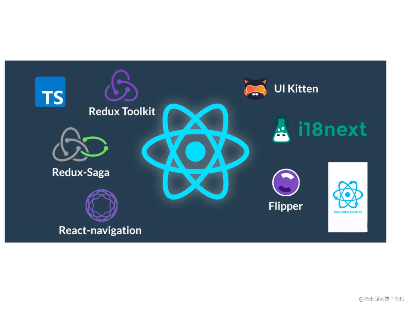 React项目中最全面多语言解决方案行业方案调研 方案1：react Intl Universal 安装 引入 初始化 掘金