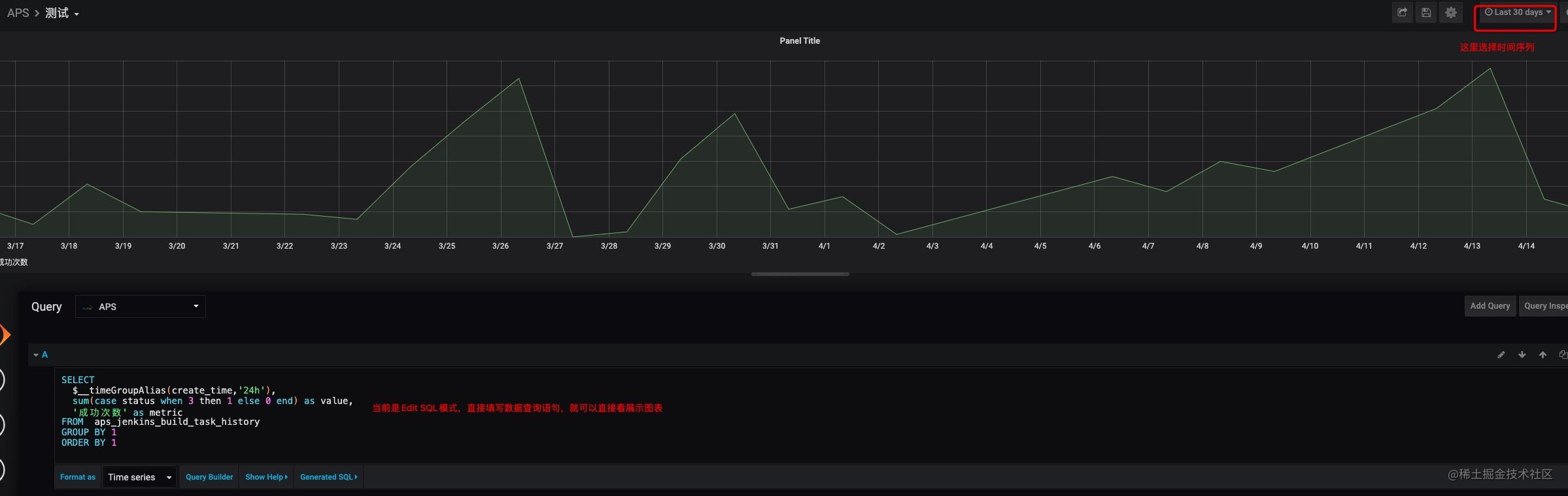如何配置Grafana展示图表？ - 掘金