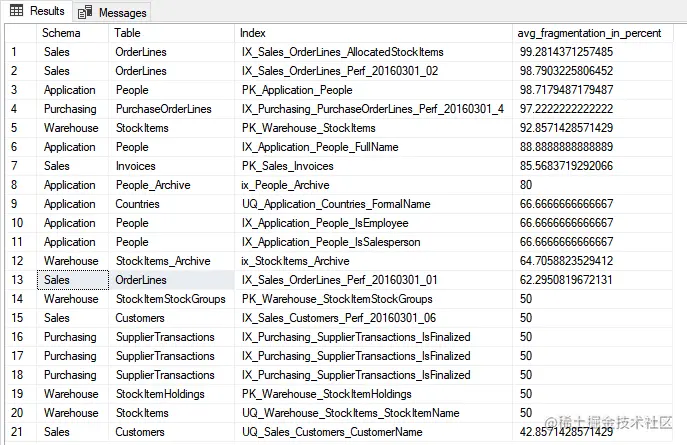 了解SQL Server DBCC DBREINDEX命令及其用法在这篇文章中，我将解释DBCC DBREINDEX语句 - 掘金