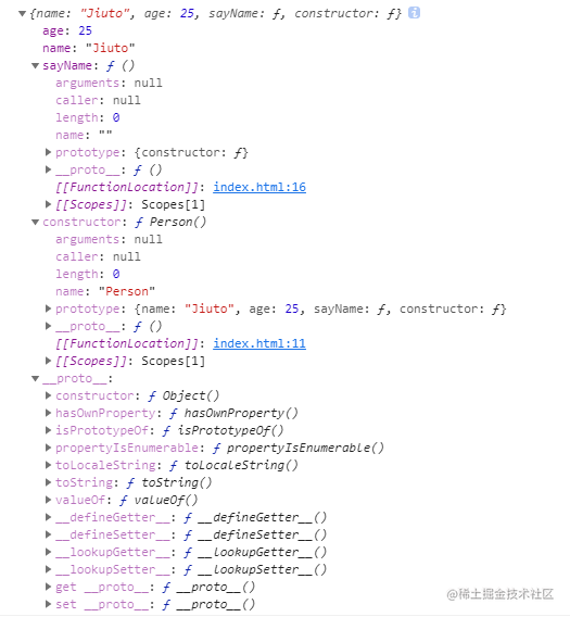 Understand JS stereotypes, prototype chains, and inheritance - Moment ...