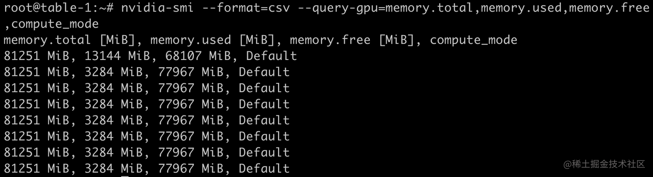 NVIDIA-SMI系列命令详解(4)-选择性查询选项(1) - 掘金