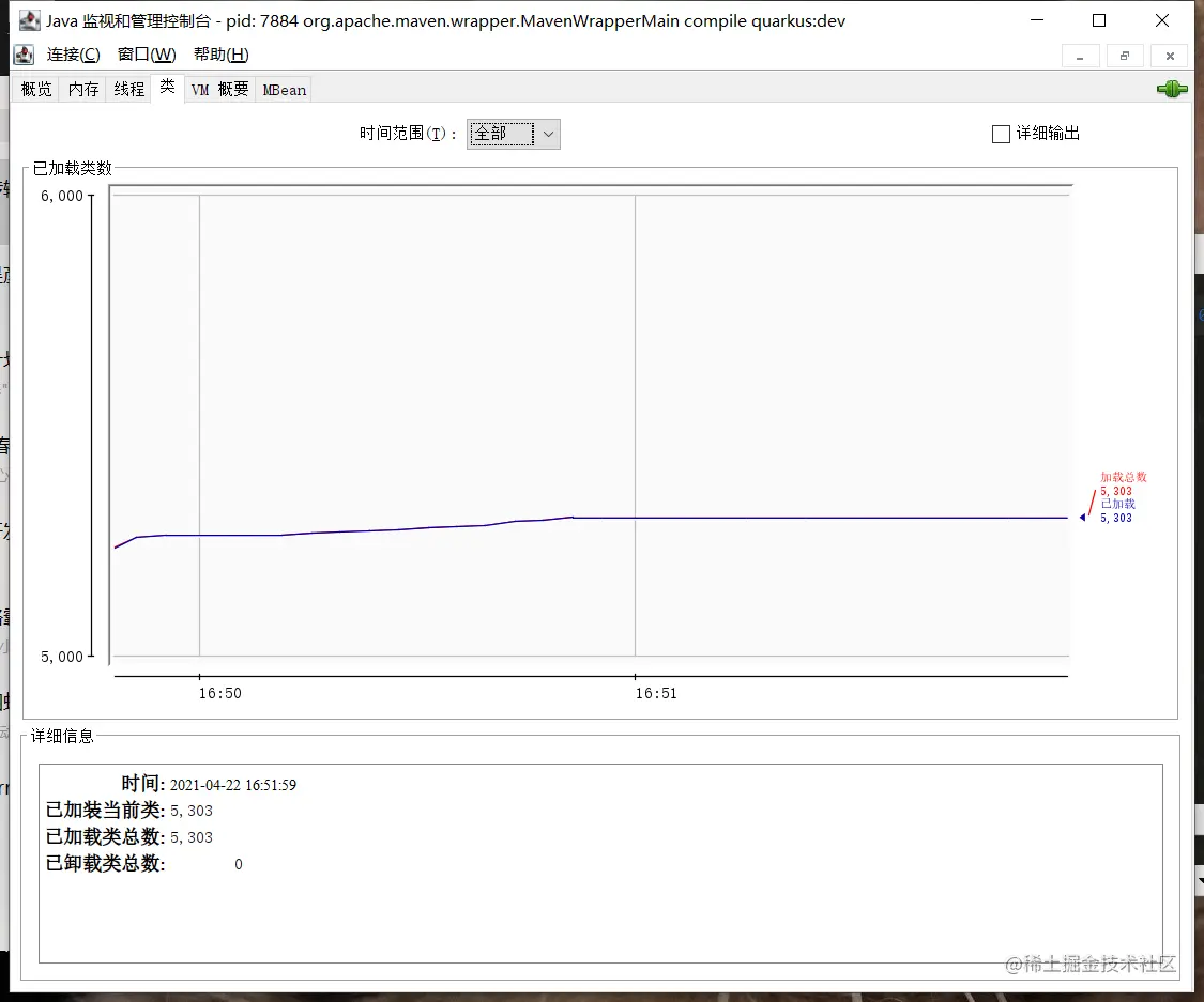 Quarkus 与 Spring Boot 性能对比目前市场上主流的框架基本都是 Spring 全家桶系列， Srpin 掘金 