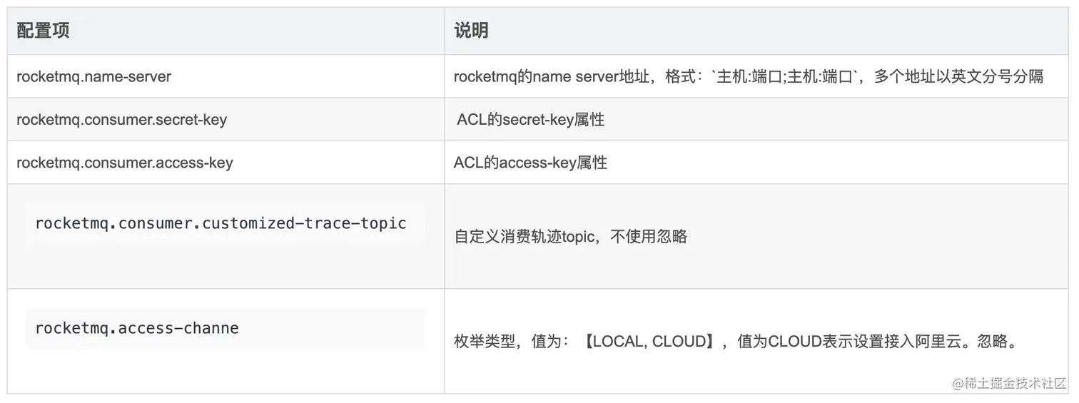 rocketmq-spring的consumer如何自定义属性配置rocketmq-spring的consumer的相关 - 掘金
