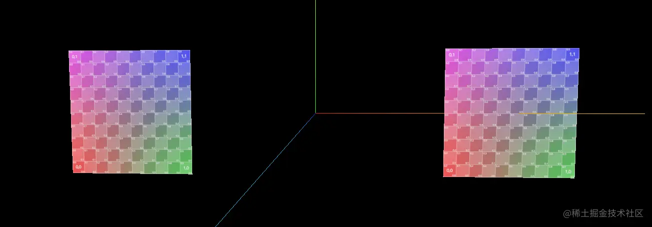 THREE.JS中UV映射及设置方法前言 本文将介绍 Three.js 中的 UV 映射，包括 UV 映射的概念、与顶点 - 掘金