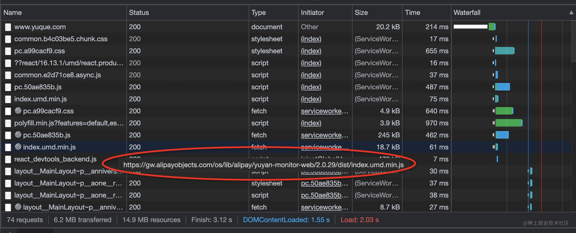 使用 ServiceWorker 缓存来优化体验 - 掘金