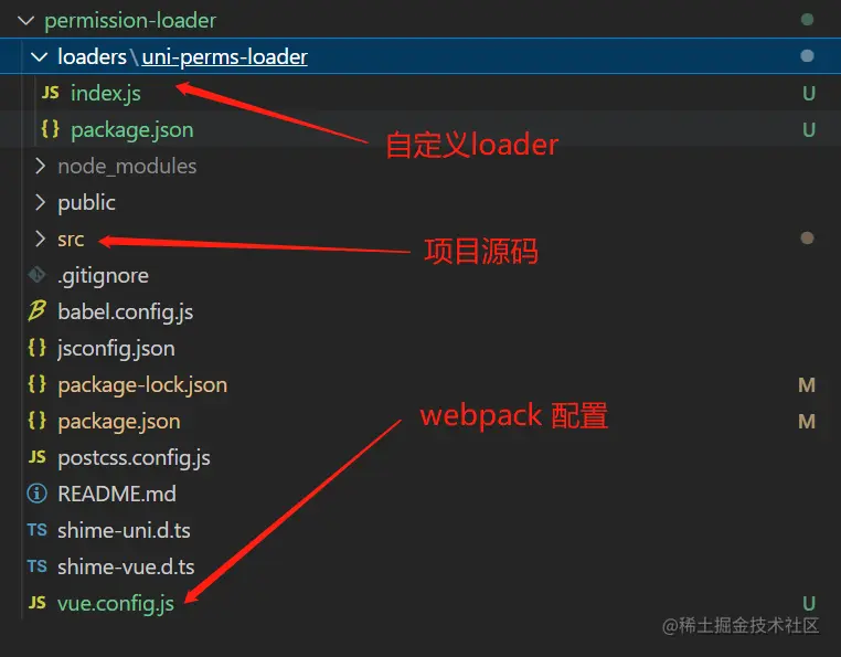 uni-app跨端自定义指令实现按钮权限前言 初看这个标题可能很迷，uni-app明明不支持自定义指令，这文章是在搞笑吗 - 掘金