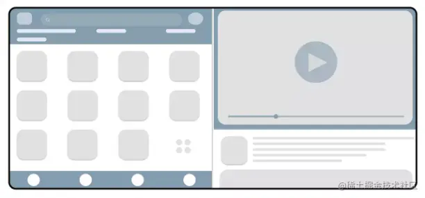 JetPack WindowManager详解一、JetPack架构 Android Jetpack 是Android官 - 掘金