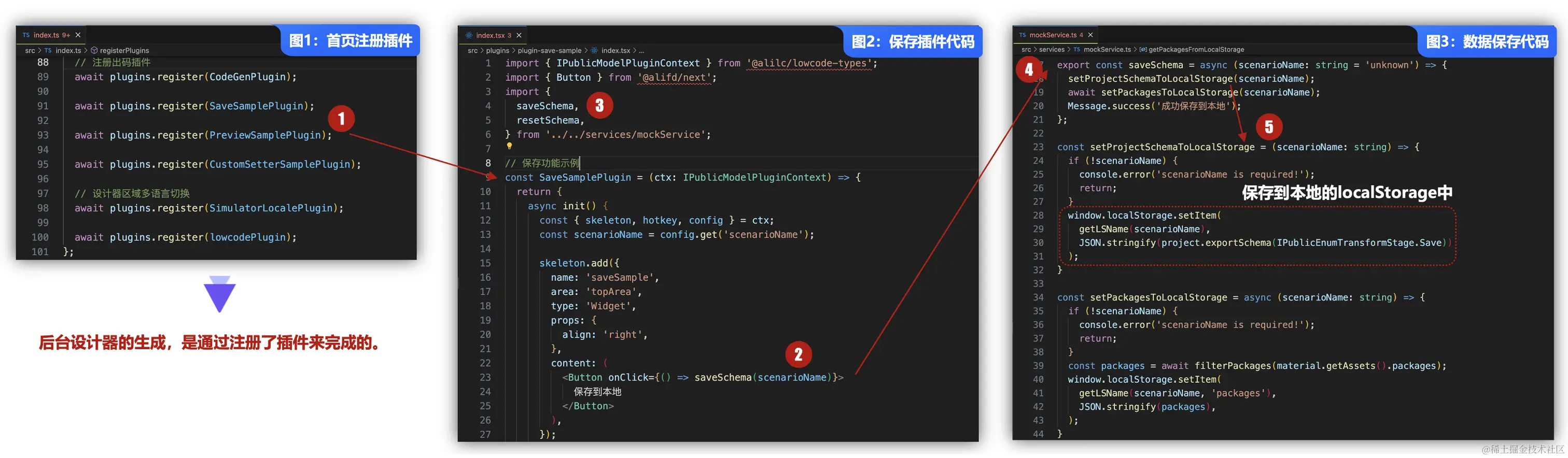 基于LowCodeEngine开源低代码引擎，打造快速交付的神器，赋能低代码平台“LowCodeEngine开源低代码引 - 掘金