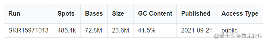 MultiQC的安装及使用 - 掘金