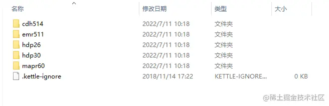 SpringBoot集成Kettle并引入big-data-plugin插件SpringBoot集成Kettle并引入b - 掘金