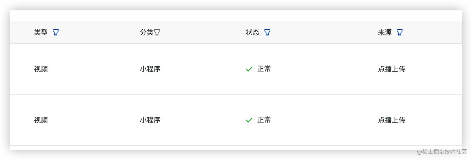 微信小程序项目中阿里云oss与cdn的一些总结思考最近在做一个微信小程序的项目，其中一块功能就是用户可以在c端自主发布内 掘金