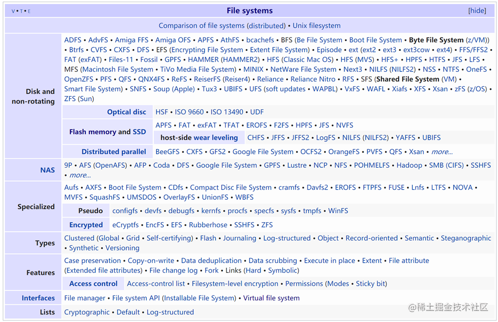 Linux Procfs (一) /proc/* 文件实例解析 - 掘金