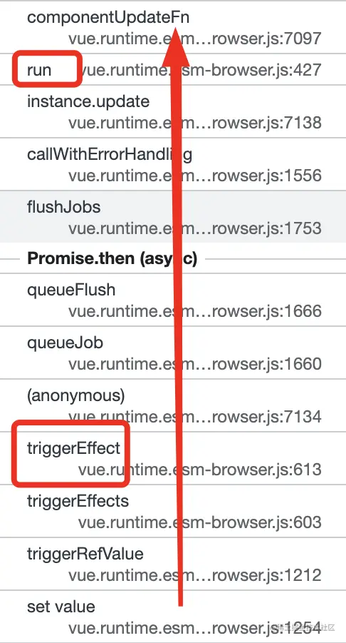 Vue3源码阅读——响应式是如何实现的（track + trigger篇）前言 本文属于笔者Vue3源码阅读系列第五篇文 - 掘金