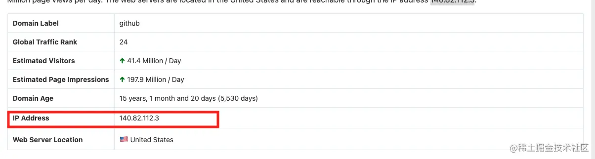Git 常见报错处理记录git常见报错以及解决办法，1.HTTP/2 stream 1 was not closed g - 掘金