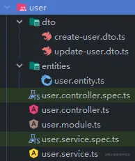 Nest.js 一键式 CRUD 生成器 - 掘金