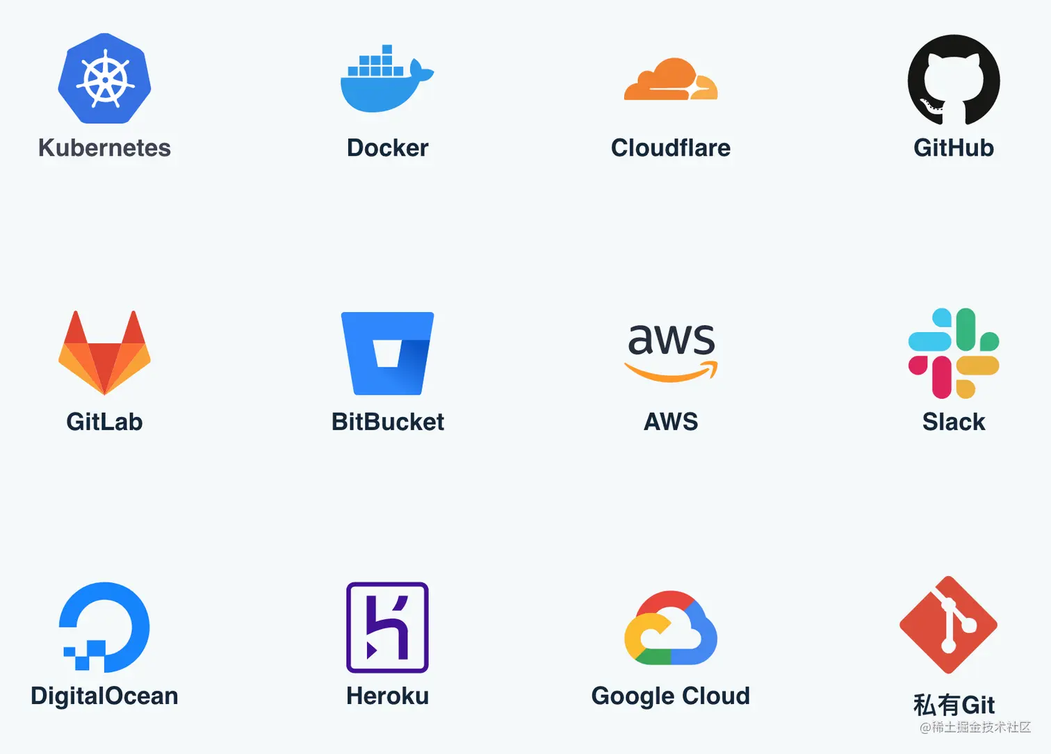 DevOps开发运维：Buddy中文版正式发布Buddy中文版正式发布！ Buddy: DevOps(开发运维一体)自动 - 掘金