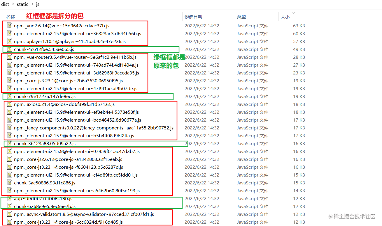 项目性能优化之给dist文件夹中chunk-vendors.js做splitChunks分包，从而减少首屏加载时间-阿里云开发者社区