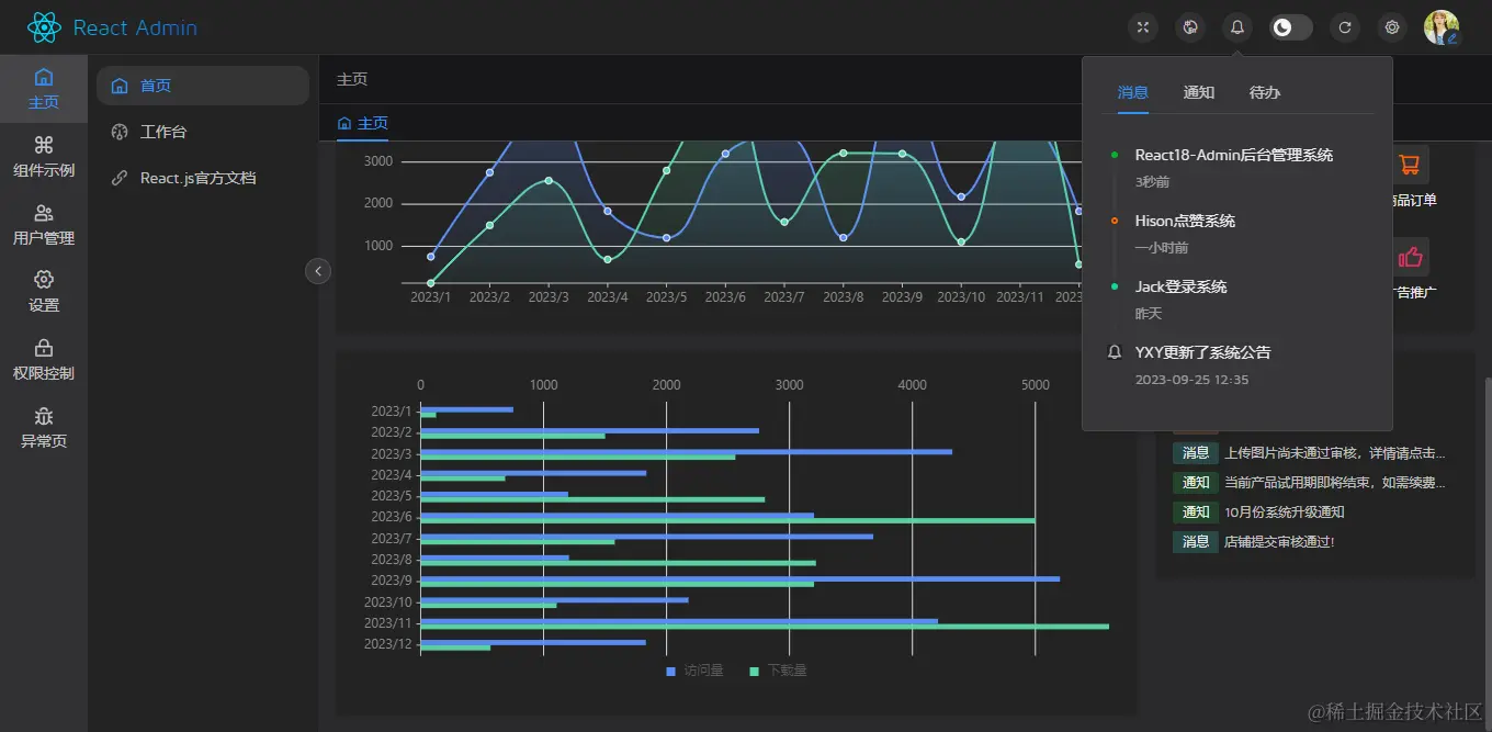 ReactViteAdmin后台管理模板|react18+arco通用后台系统基于react18 hooks+arco. - 掘金