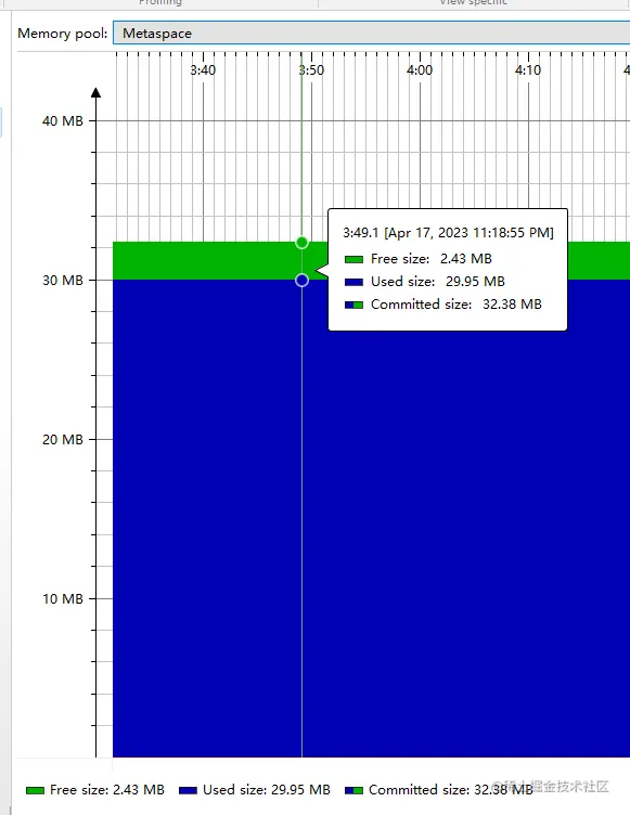 JVM系列(二十二) JVM调优实战-IDEA使用Jprofile实时分析使用IDEA来调试Jprofiler，并且根据 - 掘金