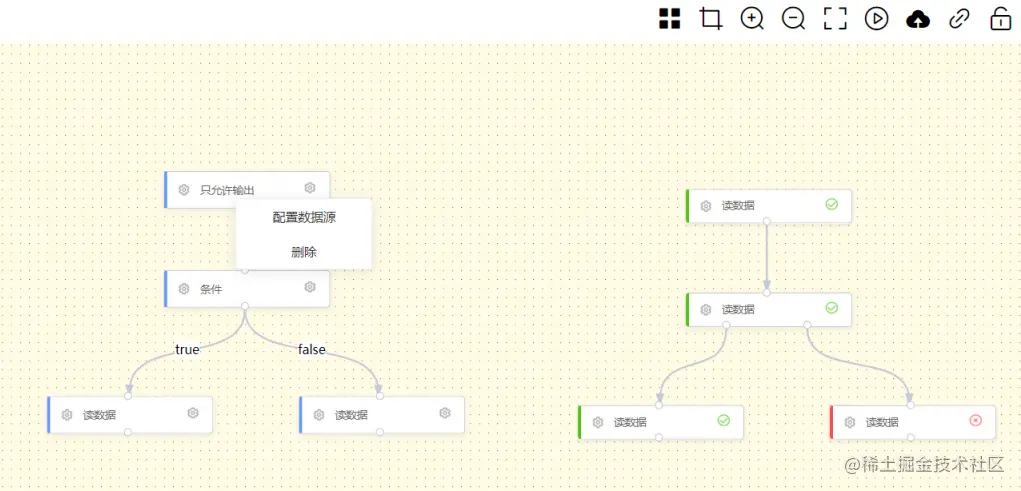 vue使用antv-x6 绘制流程图DAG图 vue-x6-flowvue-x6-flow 集成阿里 antv。可以开发 - 掘金