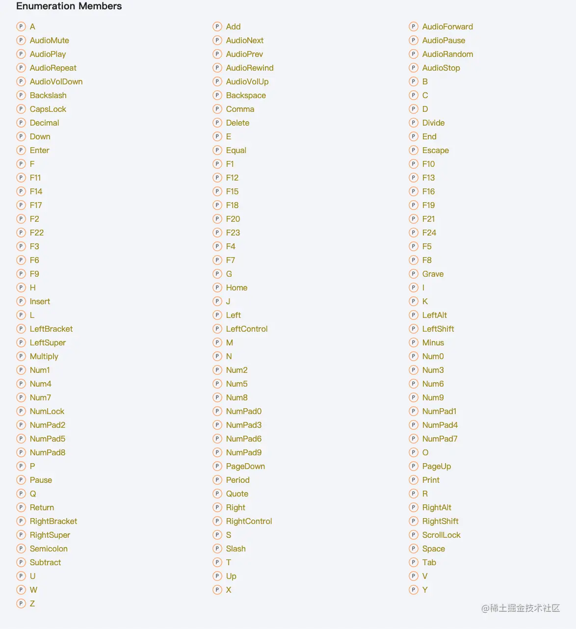 使用 nutjs实现前端RPA需求前言 在上一节，我们先调研了几种实现模拟点击的几种方案，最终我们决定使用 模拟人工手动 - 掘金