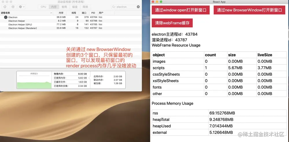 【electron】我是如何将窗口的内存从500M降低到132M的本篇文章研究通过 window.open 和 new - 掘金
