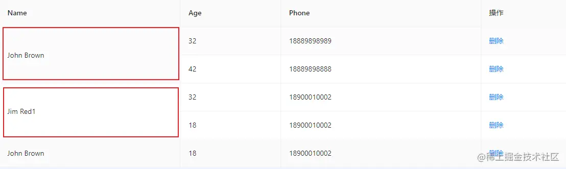 Ant Design Vue 表格 动态合并单元格需求： 如果 姓名name这一列值相同 则动态合并单元格 效果图： D 掘金