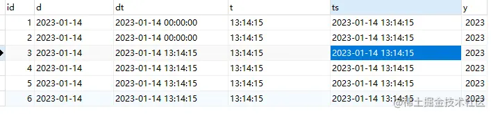 Java与mysql中的日期类型及二者的对应关系和使用场景java与mysql中的日期类型及二者的对应关系和使用场景，简 掘金