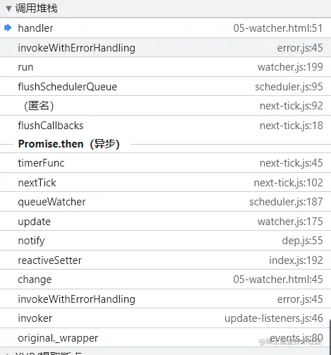 Vue2源码解析☞ 4 ☞ 搞懂Vue中的三种Watcher - 掘金